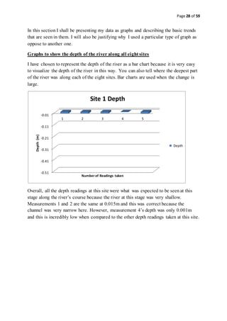 A* full marks GCSE geography coursework (rivers) | DOCX