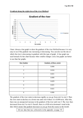 A* full marks GCSE geography coursework (rivers) | DOCX