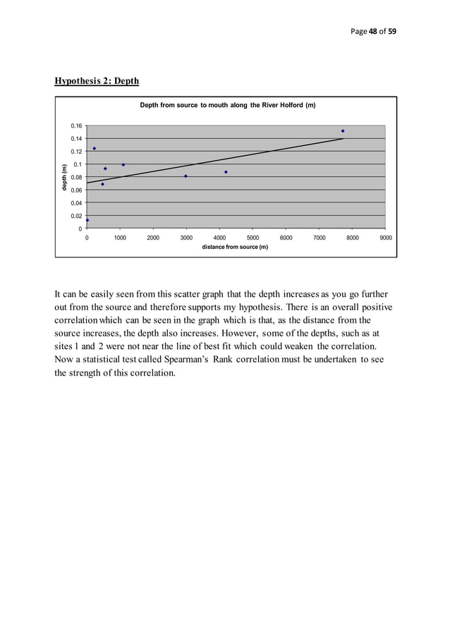 A* full marks GCSE geography coursework (rivers) | DOCX