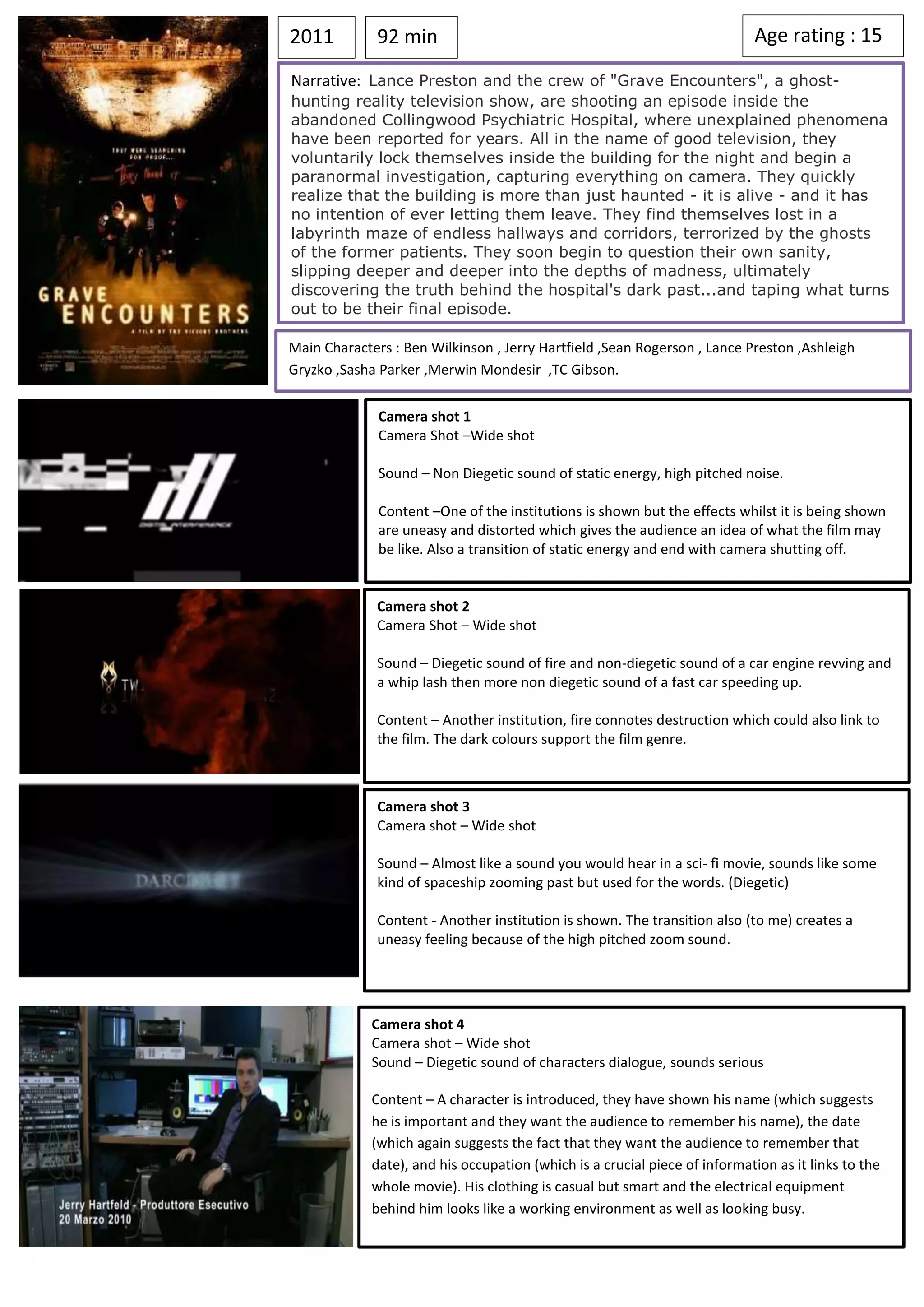 grave encounters film analysis | DOCX