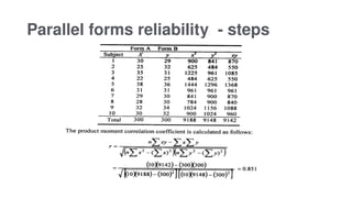 RESEARCH METHODOLOGY - TYPES OF RELIABILITY | PPTX