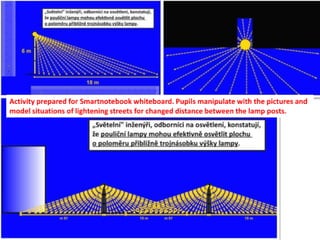Realialization of the street lighting activities for primary school | PDF