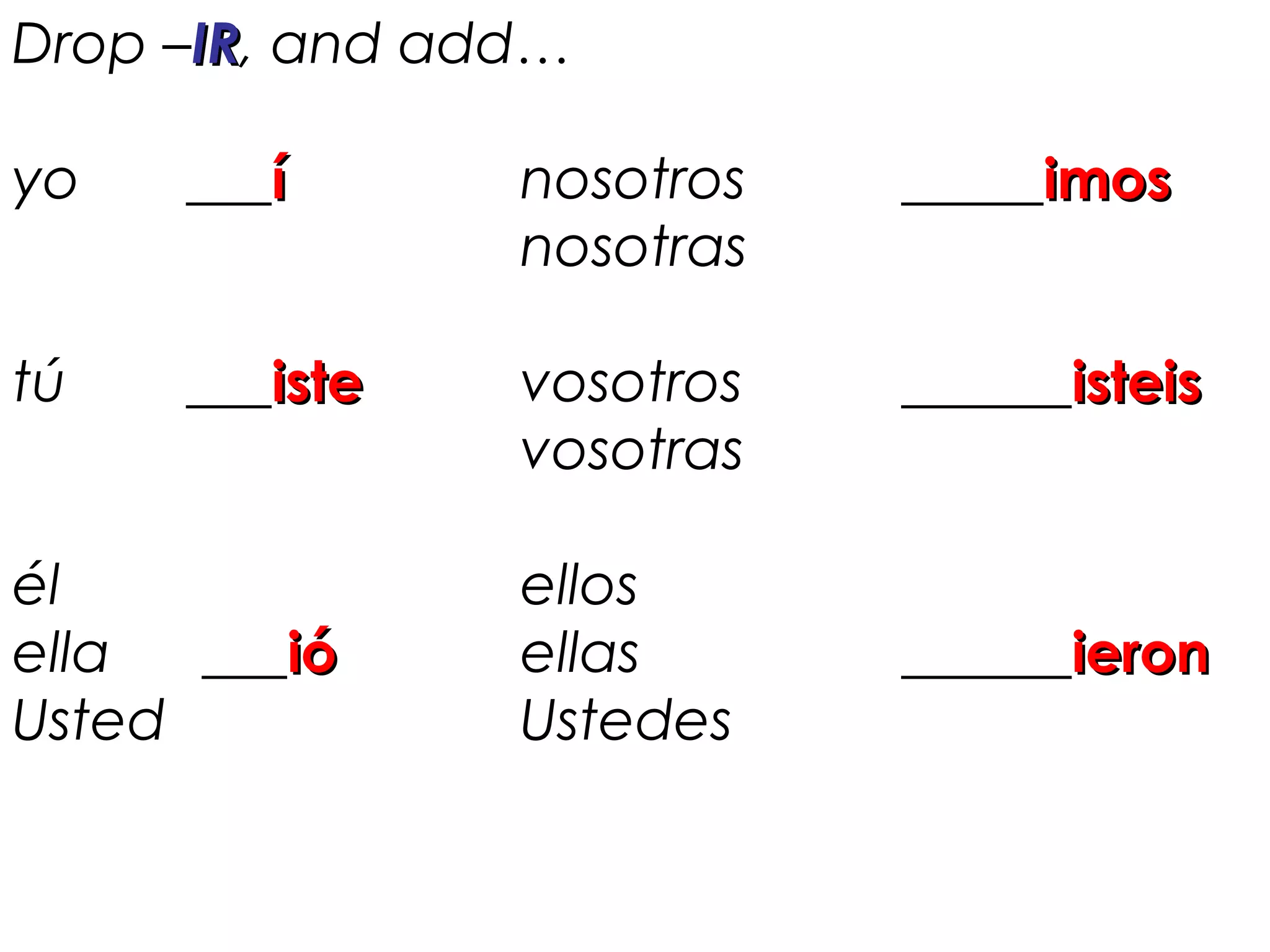 Realidades 2 capitulo_2_b_conjugations_el_preterito_the_preterite_study ...