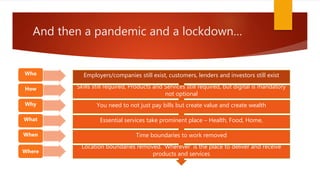 Realigning Your Financial Paradigm | PPTX