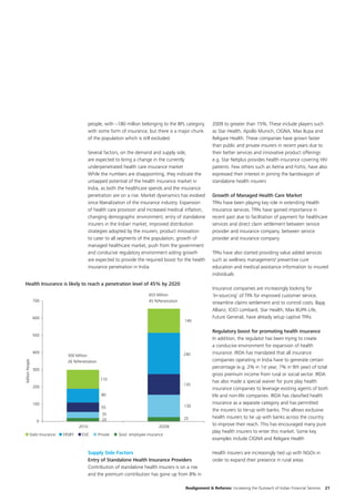 Realignment & Reforms:Increasing The Outreach Of Indian Financial ...