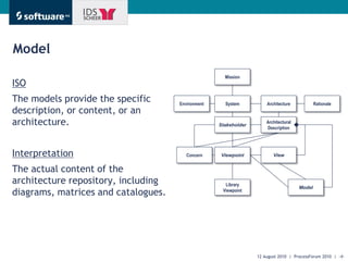 Stakeholder Driven EA | PDF
