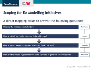 Stakeholder Driven EA | PDF