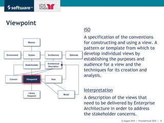 Stakeholder Driven EA | PDF