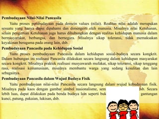 Realisasi Pancasila.pptx
