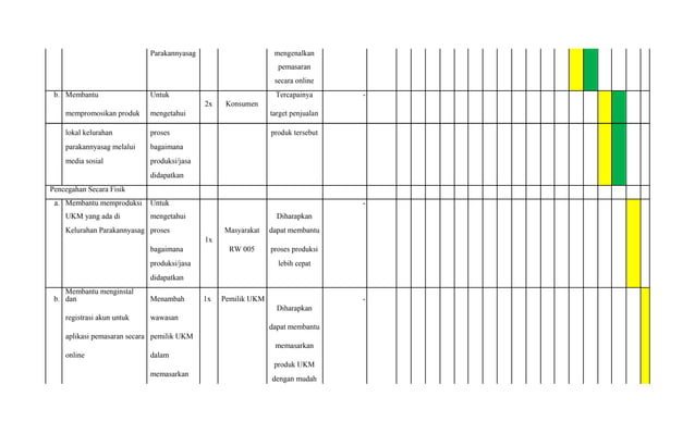 REALISASI PROGRAM KERJA KKN.docx