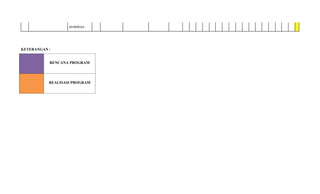 REALISASI PROGRAM KERJA KKN.docx