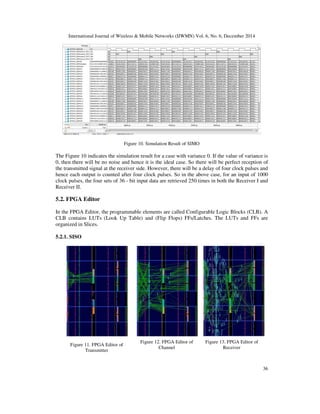 Realisation of awgn channel emulation modules under siso and simo environments for 4 g lte ...