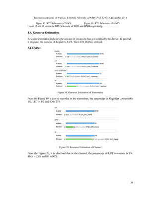 Realisation of awgn channel emulation modules under siso and simo ...