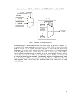 Realisation of awgn channel emulation modules under siso and simo ...