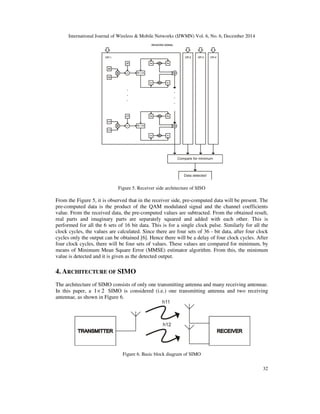 Realisation of awgn channel emulation modules under siso and simo environments for 4 g lte ...