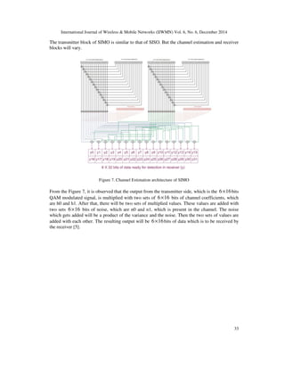 Realisation of awgn channel emulation modules under siso and simo ...