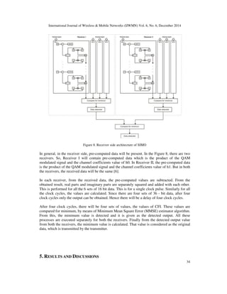 Realisation of awgn channel emulation modules under siso and simo ...