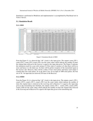 Realisation of awgn channel emulation modules under siso and simo environments for 4 g lte ...
