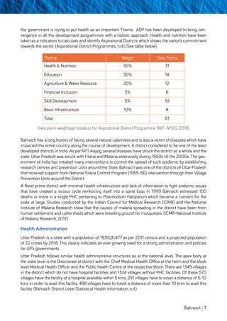 Realising India Series (2018-2019) District Bahraich | PDF