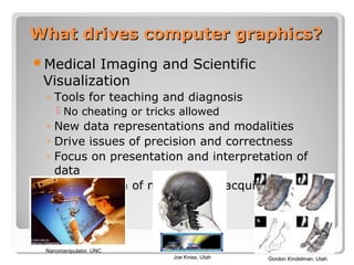 Realism in Computer Graphics | PPT