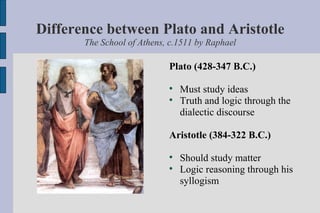 Realism and its Role in Education | PPT