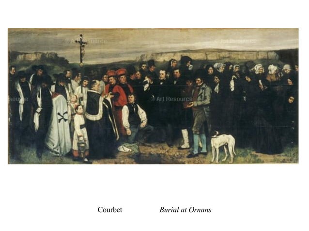 Realism Power Point | PPT