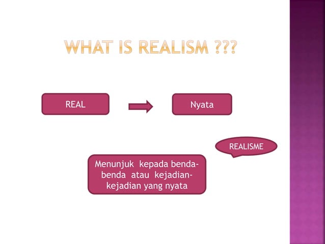 Realism dan Anti-Realism | PPT