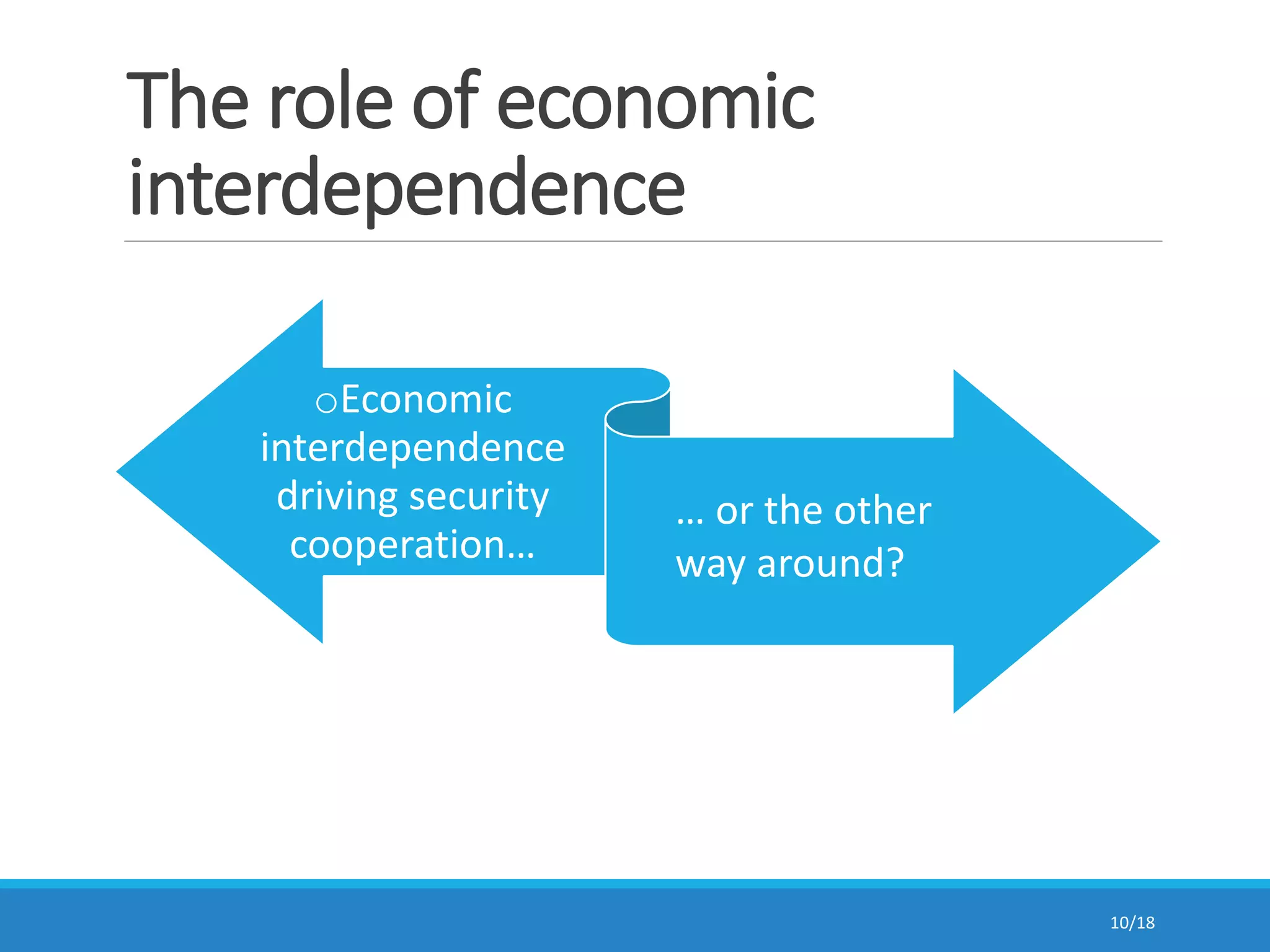Realism and liberalism in IR.pptx