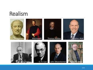 Realism and liberalism in IR.pptx
