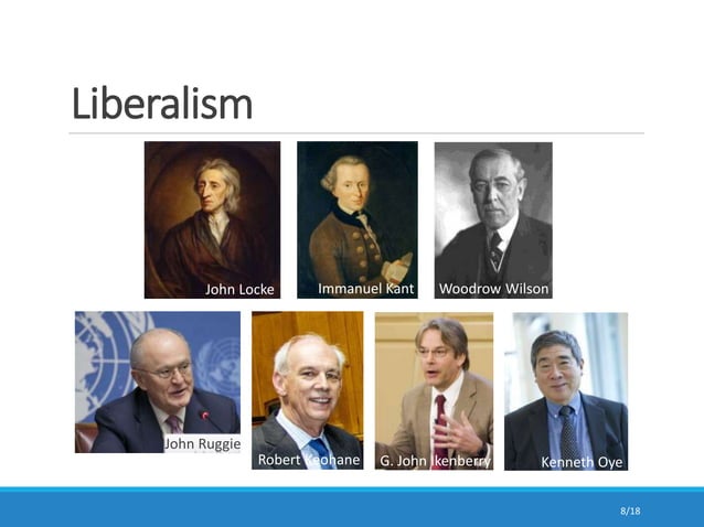Realism and liberalism in IR.pptx
