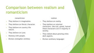 Realism [autosaved] | PPTX