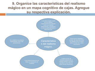 Realismo magico power point | PPTX