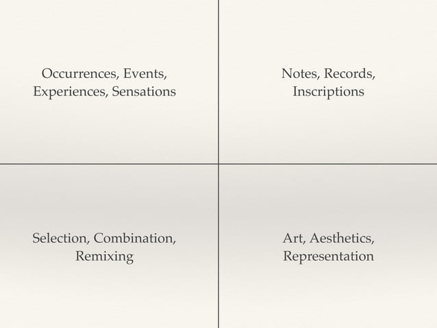 Realism & Representation | PPT