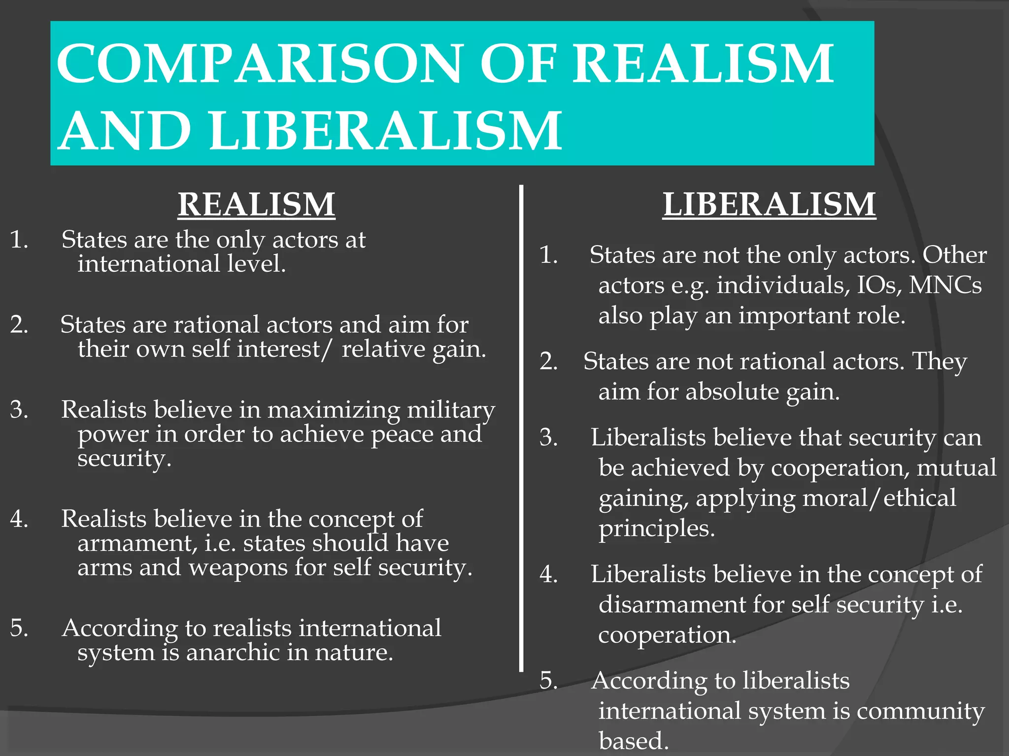 Realism Theory of IR | PPT