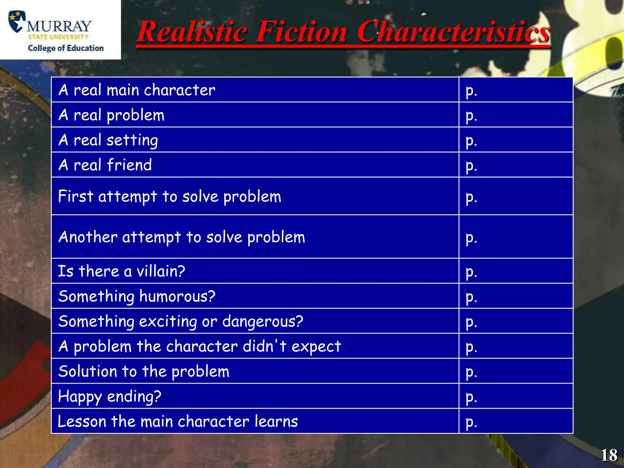 Realistic fiction with bears | PPTX