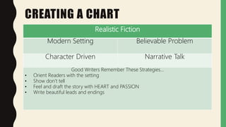Realistic fiction story chart | PPTX | Screenwriting | Content Production