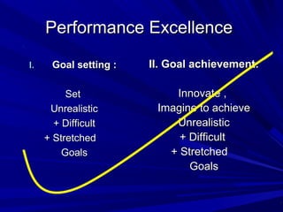 Realistic goals are unrealistic | PPT