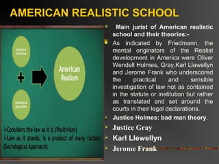Realistic movement in the supreme court of india | PPT