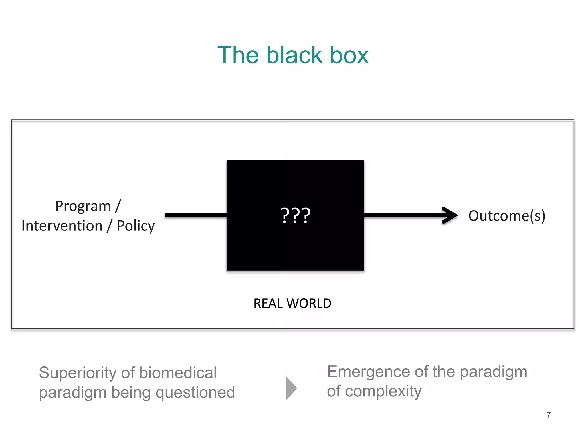 Investigating interventions and phenomena with a realist lens: Critical ...