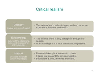 Investigating interventions and phenomena with a realist lens: Critical ...