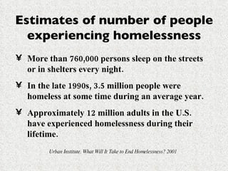 Realitiesof Homelessness2007 | PPT | Debated Sensitive Social Issues ...