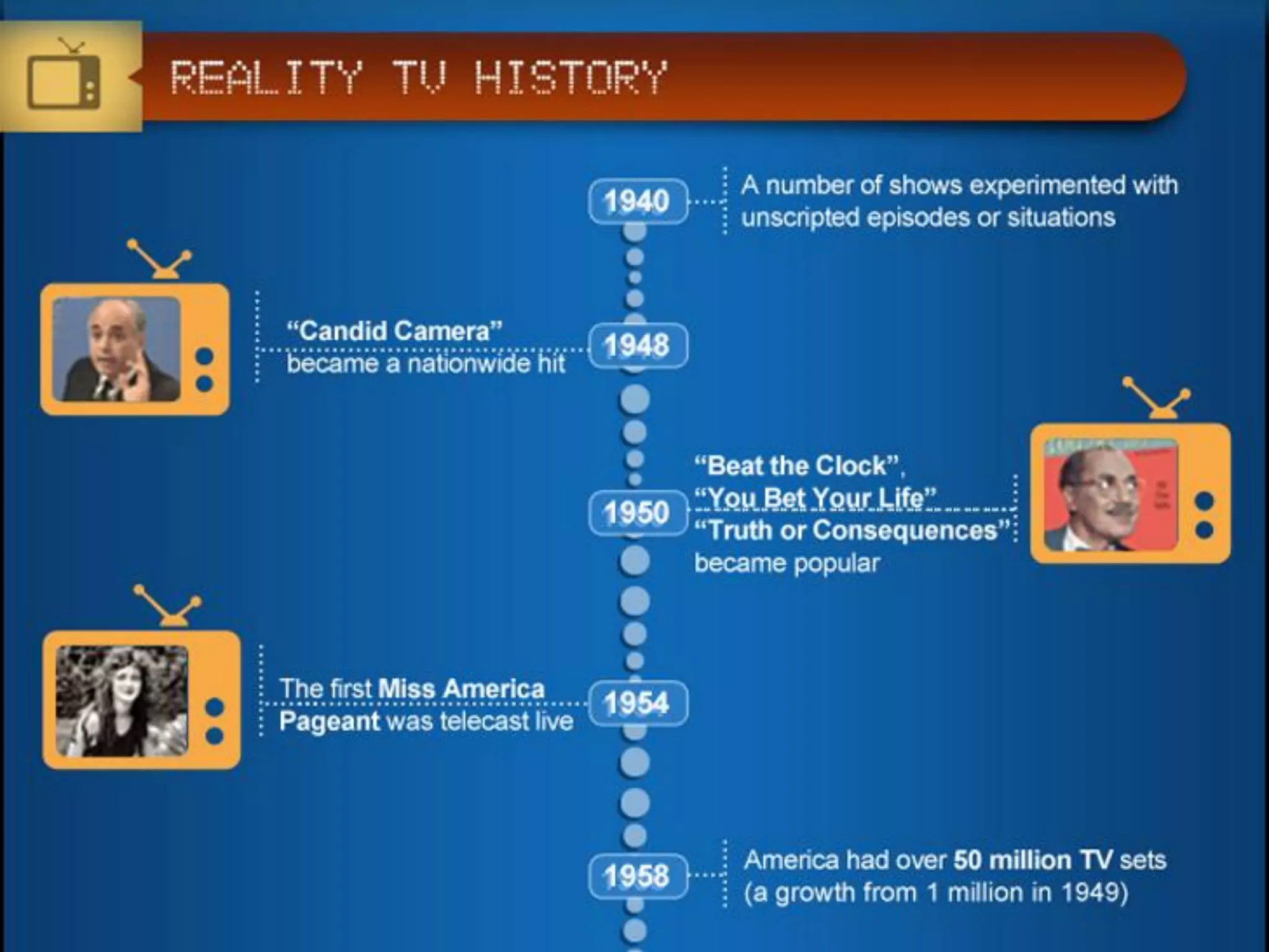 Are Reality Shows Real? - Facts & Infographic | PDF | History | Genres