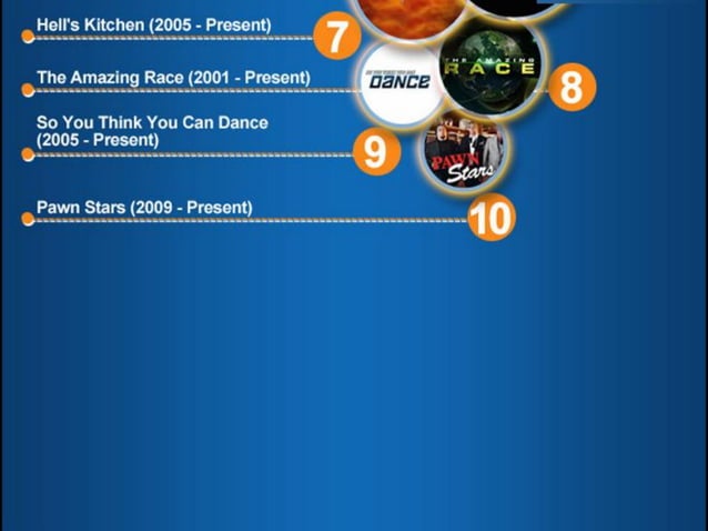 Are Reality Shows Real? - Facts & Infographic | PDF