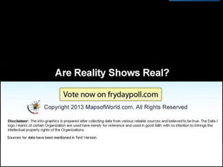 Are Reality Shows Real? - Facts & Infographic | PPT