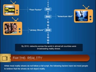 Are Reality Shows Real? - Facts & Infographic | PDF | History | Genres