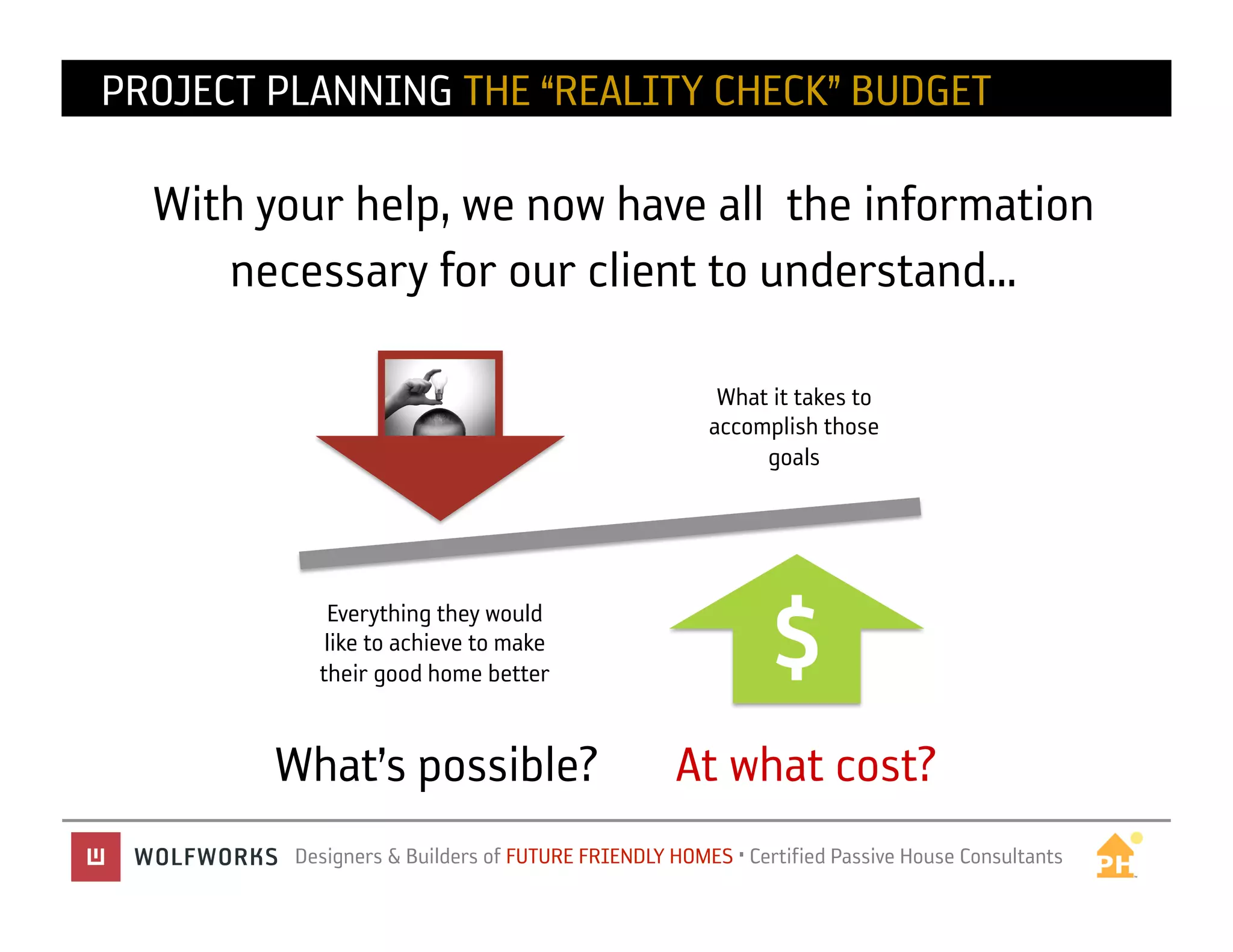 Reality Check Budget | PDF