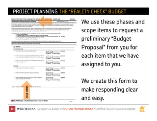 Reality Check Budget | PDF