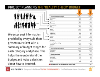Reality Check Budget | PDF