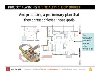 Reality Check Budget | PDF
