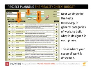 Reality Check Budget | PDF
